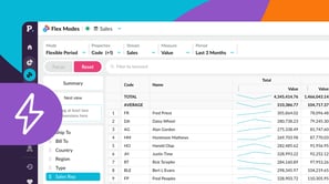 Phocas Analytics QuickStart learning module | Phocas Academy